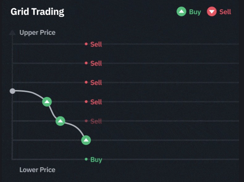 Our Unique Mechanism